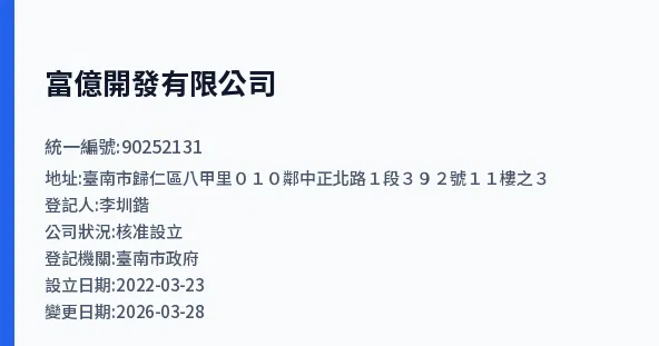 富億開發有限公司的照片-統編 90252131(臺南市) 公司登記資料與營業項目詳細圖表