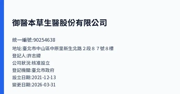 御醫本草生醫股份有限公司的照片-統編 90254638(臺北市) 公司登記資料與營業項目詳細圖表