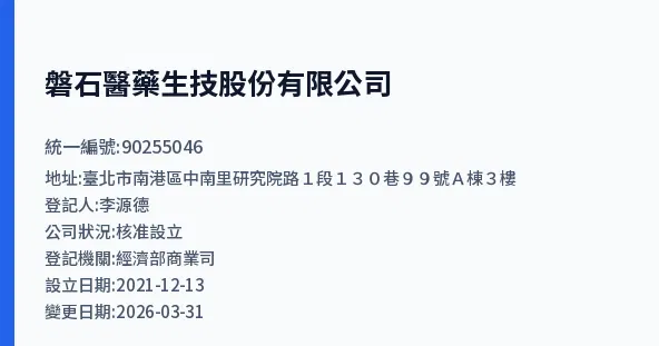 磐石醫藥生技股份有限公司的照片-統編 90255046(臺北市) 公司登記資料與營業項目詳細圖表