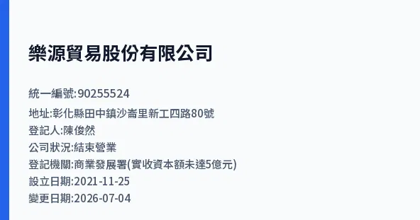樂源貿易股份有限公司的照片-統編 90255524(彰化縣) 公司登記資料與營業項目詳細圖表