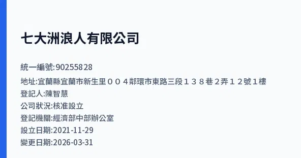 七大洲浪人有限公司的照片-統編 90255828(宜蘭縣) 公司登記資料與營業項目詳細圖表