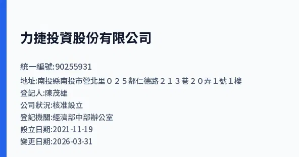 力捷投資股份有限公司的照片-統編 90255931(南投縣) 公司登記資料與營業項目詳細圖表