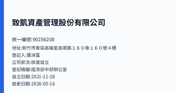 致凱資產管理股份有限公司的照片-統編 90256208(新竹市) 公司登記資料與營業項目詳細圖表