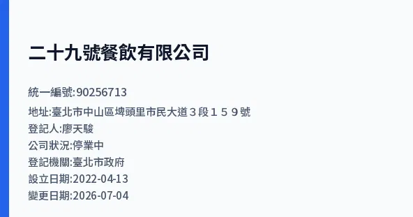 二十九號餐飲有限公司的照片-統編 90256713(臺北市) 公司登記資料與營業項目詳細圖表