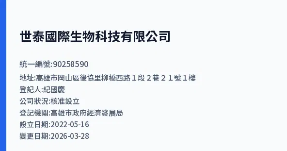 世泰國際生物科技有限公司的照片-統編 90258590(高雄市) 公司登記資料與營業項目詳細圖表