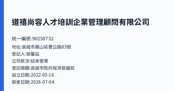 道禧尚容人才培訓企業管理顧問有限公司的照片-統編 90258732(高雄市) 公司登記資料與營業項目詳細圖表