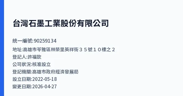 台灣石墨工業股份有限公司的照片-統編 90259134(高雄市) 公司登記資料與營業項目詳細圖表