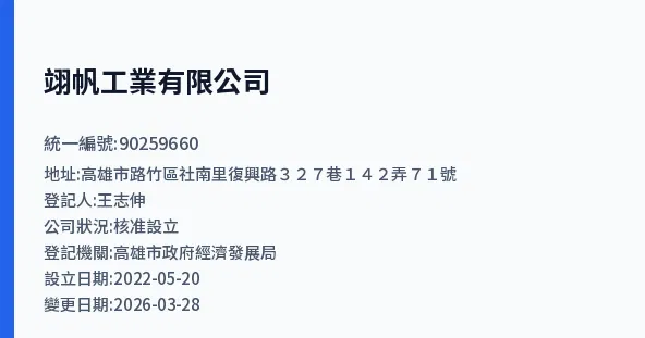 翊帆工業有限公司的照片-統編 90259660(高雄市) 公司登記資料與營業項目詳細圖表