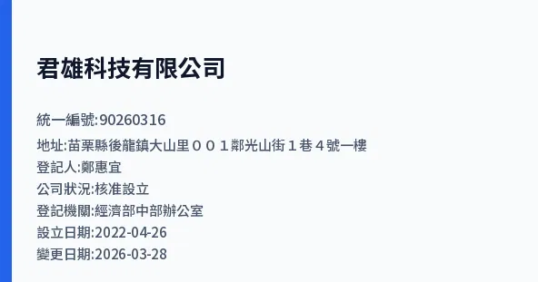 君雄科技有限公司的照片-統編 90260316(苗栗縣) 公司登記資料與營業項目詳細圖表