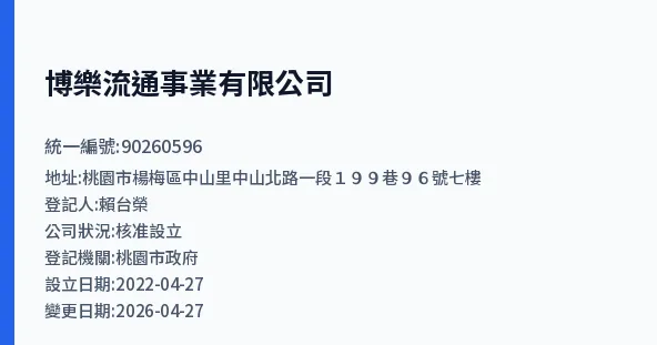 博樂流通事業有限公司的照片-統編 90260596(桃園市) 公司登記資料與營業項目詳細圖表