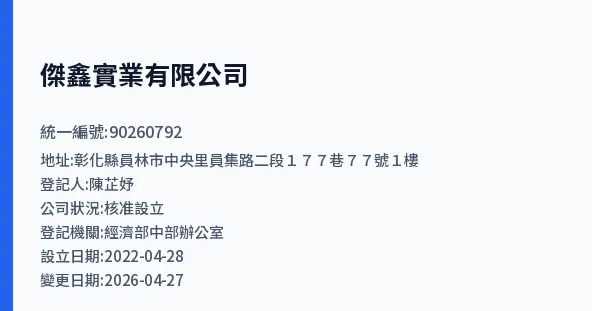 傑鑫實業有限公司的照片-統編 90260792(彰化縣) 公司登記資料與營業項目詳細圖表