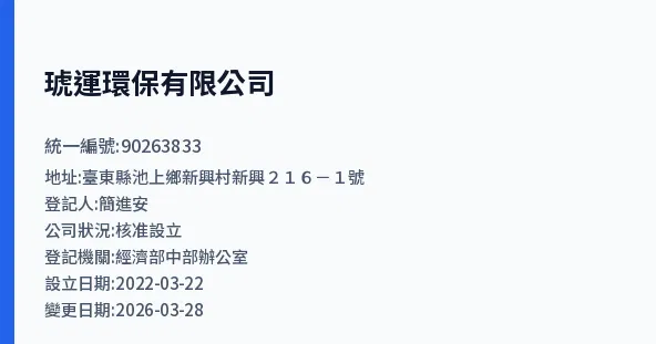 琥運環保有限公司的照片-統編 90263833(臺東縣) 公司登記資料與營業項目詳細圖表