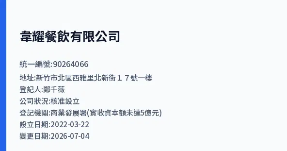 韋耀餐飲有限公司的照片-統編 90264066(新竹市) 公司登記資料與營業項目詳細圖表