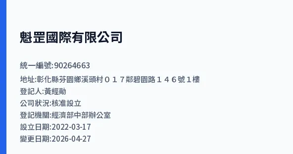 魁罡國際有限公司的照片-統編 90264663(彰化縣) 公司登記資料與營業項目詳細圖表