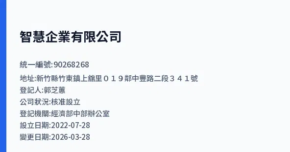 智慧企業有限公司的照片-統編 90268268(新竹縣) 公司登記資料與營業項目詳細圖表