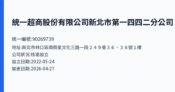 統一超商股份有限公司新北市第一四四二分公司的照片-統編 90269739(新北市) 公司登記資料與營業項目詳細圖表