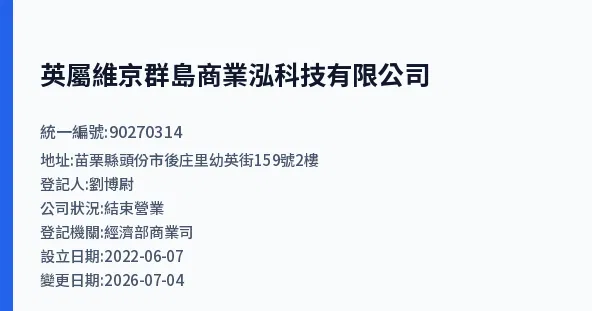 英屬維京群島商業泓科技有限公司的照片-統編 90270314(苗栗縣) 公司登記資料與營業項目詳細圖表