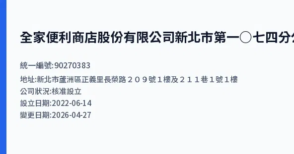 全家便利商店股份有限公司新北市第一○七四分公司的照片-統編 90270383(新北市) 公司登記資料與營業項目詳細圖表