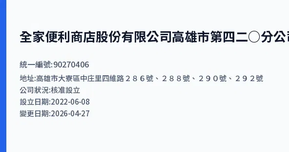 全家便利商店股份有限公司高雄市第四二○分公司的照片-統編 90270406(高雄市) 公司登記資料與營業項目詳細圖表