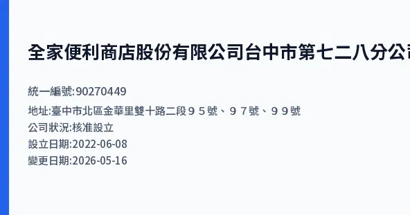 全家便利商店股份有限公司台中市第七二八分公司的照片-統編 90270449(臺中市) 公司登記資料與營業項目詳細圖表