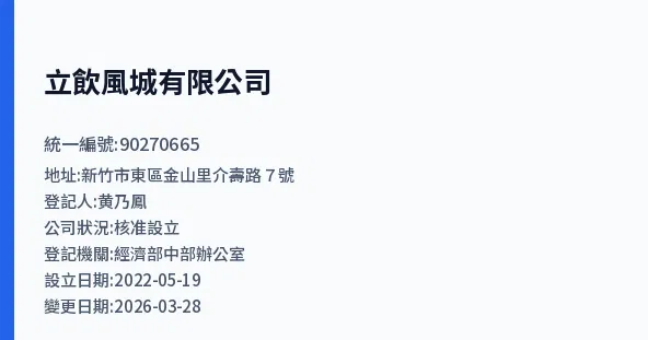 立飲風城有限公司的照片-統編 90270665(新竹市) 公司登記資料與營業項目詳細圖表