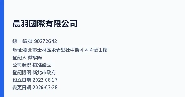 晨羽國際有限公司的照片-統編 90272642(臺北市) 公司登記資料與營業項目詳細圖表