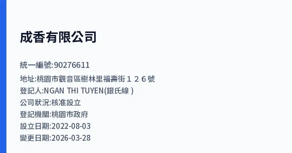 成香有限公司的照片-統編 90276611(桃園市) 公司登記資料與營業項目詳細圖表