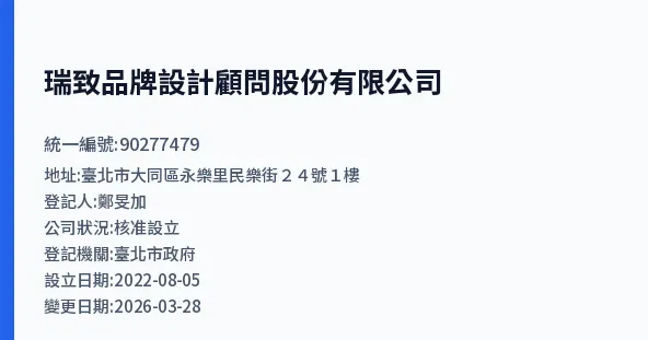 瑞致品牌設計顧問股份有限公司的照片-統編 90277479(臺北市) 公司登記資料與營業項目詳細圖表