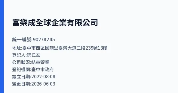 富樂成全球企業有限公司的照片-統編 90278245(臺中市) 公司登記資料與營業項目詳細圖表