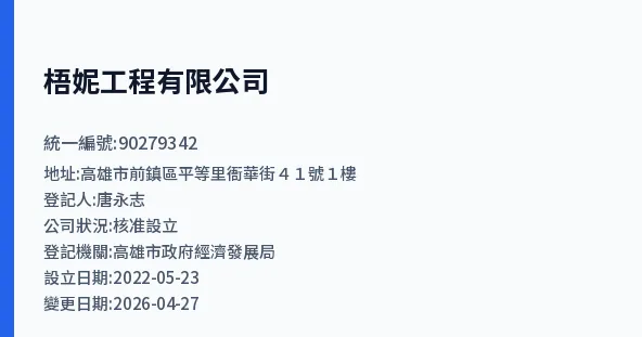 梧妮工程有限公司的照片-統編 90279342(高雄市) 公司登記資料與營業項目詳細圖表