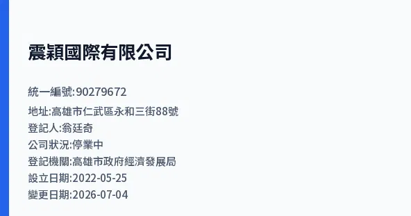 震穎國際有限公司的照片-統編 90279672(高雄市) 公司登記資料與營業項目詳細圖表