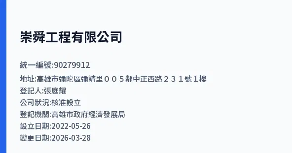 崇舜工程有限公司的照片-統編 90279912(高雄市) 公司登記資料與營業項目詳細圖表