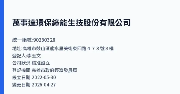 萬事達環保綠能生技股份有限公司的照片-統編 90280328(高雄市) 公司登記資料與營業項目詳細圖表