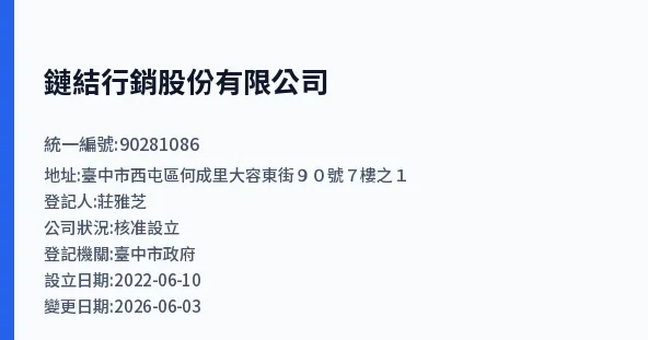 鏈結行銷股份有限公司的照片-統編 90281086(臺中市) 公司登記資料與營業項目詳細圖表