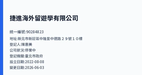 捷進海外留遊學有限公司的照片-統編 90284823(新北市) 公司登記資料與營業項目詳細圖表