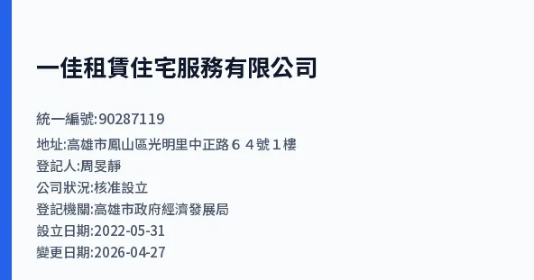 一佳租賃住宅服務有限公司的照片-統編 90287119(高雄市) 公司登記資料與營業項目詳細圖表