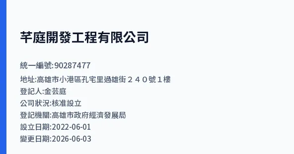 芊庭開發工程有限公司的照片-統編 90287477(高雄市) 公司登記資料與營業項目詳細圖表