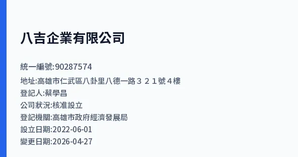 八吉企業有限公司的照片-統編 90287574(高雄市) 公司登記資料與營業項目詳細圖表