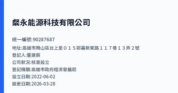粲永能源科技有限公司的照片-統編 90287687(高雄市) 公司登記資料與營業項目詳細圖表