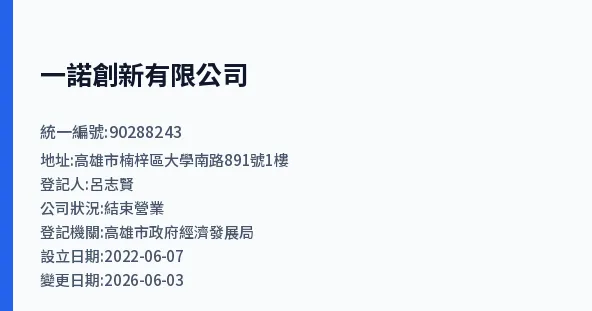 一諾創新有限公司的照片-統編 90288243(高雄市) 公司登記資料與營業項目詳細圖表