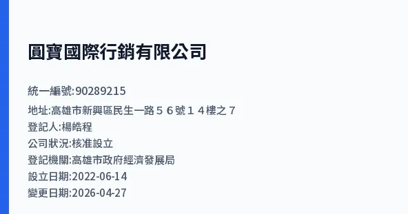 圓寶國際行銷有限公司的照片-統編 90289215(高雄市) 公司登記資料與營業項目詳細圖表