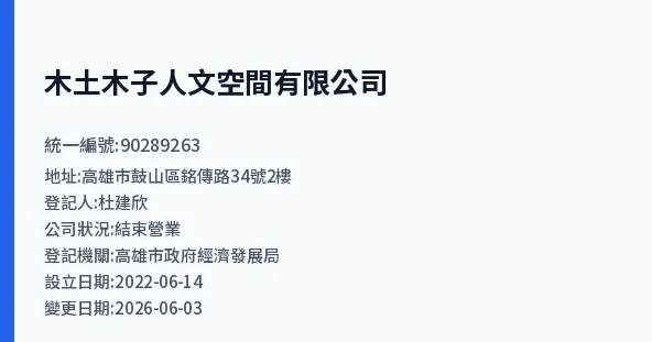 木土木子人文空間有限公司的照片-統編 90289263(高雄市) 公司登記資料與營業項目詳細圖表