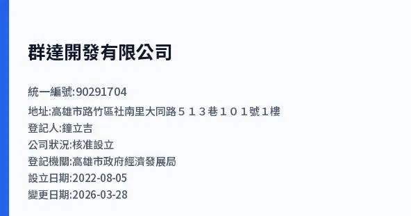 群達開發有限公司的照片-統編 90291704(高雄市) 公司登記資料與營業項目詳細圖表