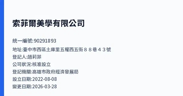 索菲爾美學有限公司的照片-統編 90291893(臺中市) 公司登記資料與營業項目詳細圖表