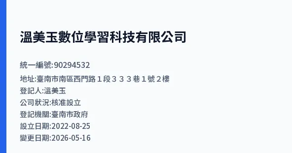 溫美玉數位學習科技有限公司的照片-統編 90294532(臺南市) 公司登記資料與營業項目詳細圖表