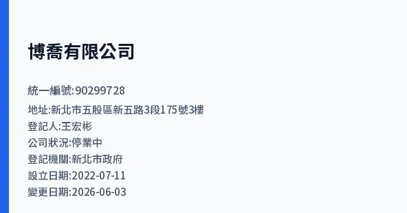 博喬有限公司的照片-統編 90299728(新北市) 公司登記資料與營業項目詳細圖表