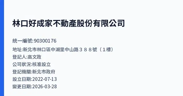 林口好成家不動產股份有限公司的照片-統編 90300176(新北市) 公司登記資料與營業項目詳細圖表
