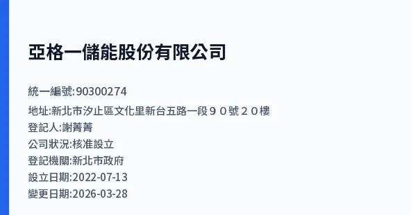 亞格一儲能股份有限公司的照片-統編 90300274(新北市) 公司登記資料與營業項目詳細圖表