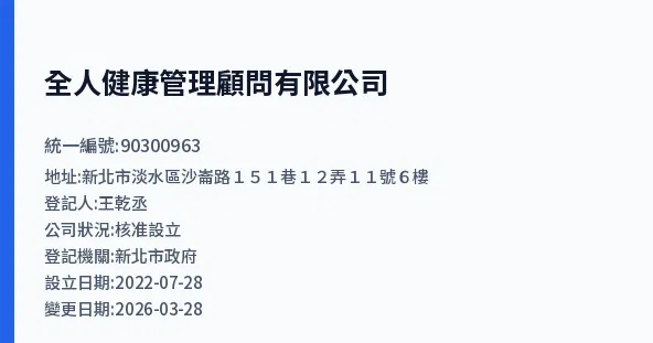 全人健康管理顧問有限公司的照片-統編 90300963(新北市) 公司登記資料與營業項目詳細圖表
