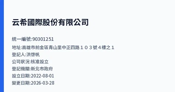 云希國際股份有限公司的照片-統編 90301251(高雄市) 公司登記資料與營業項目詳細圖表